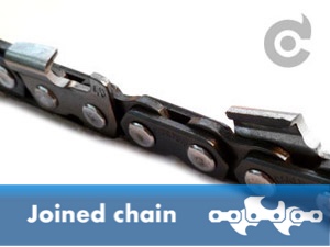 Ripping Chain .404 pitch - Chainsawbars